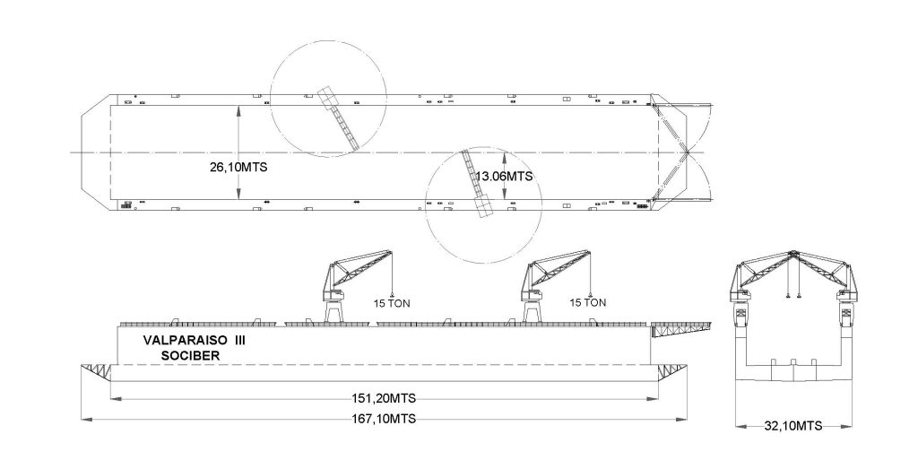 Características del Dique – Sociber